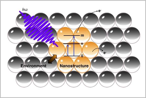 Vorankündigung - Joint Seminar Prof. Jean-Christophe Tremblay 25.01. ...